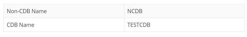 Plugging Non Cdb To Cdb Oracle Help